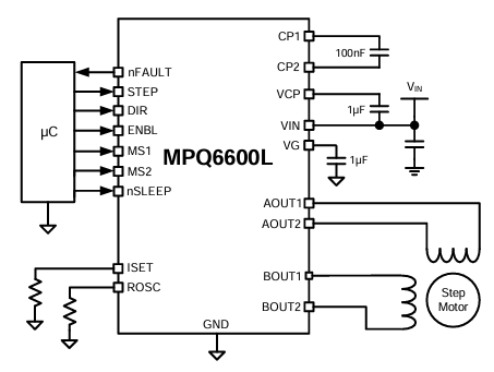 MPQ6600L-AEC1 Stepper Motor Drivers - MPS | Mouser